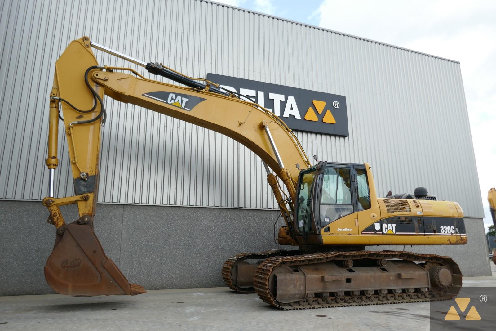 Delta Machinery | Caterpillar 330CL - Made in Belgium - Smartboom ...