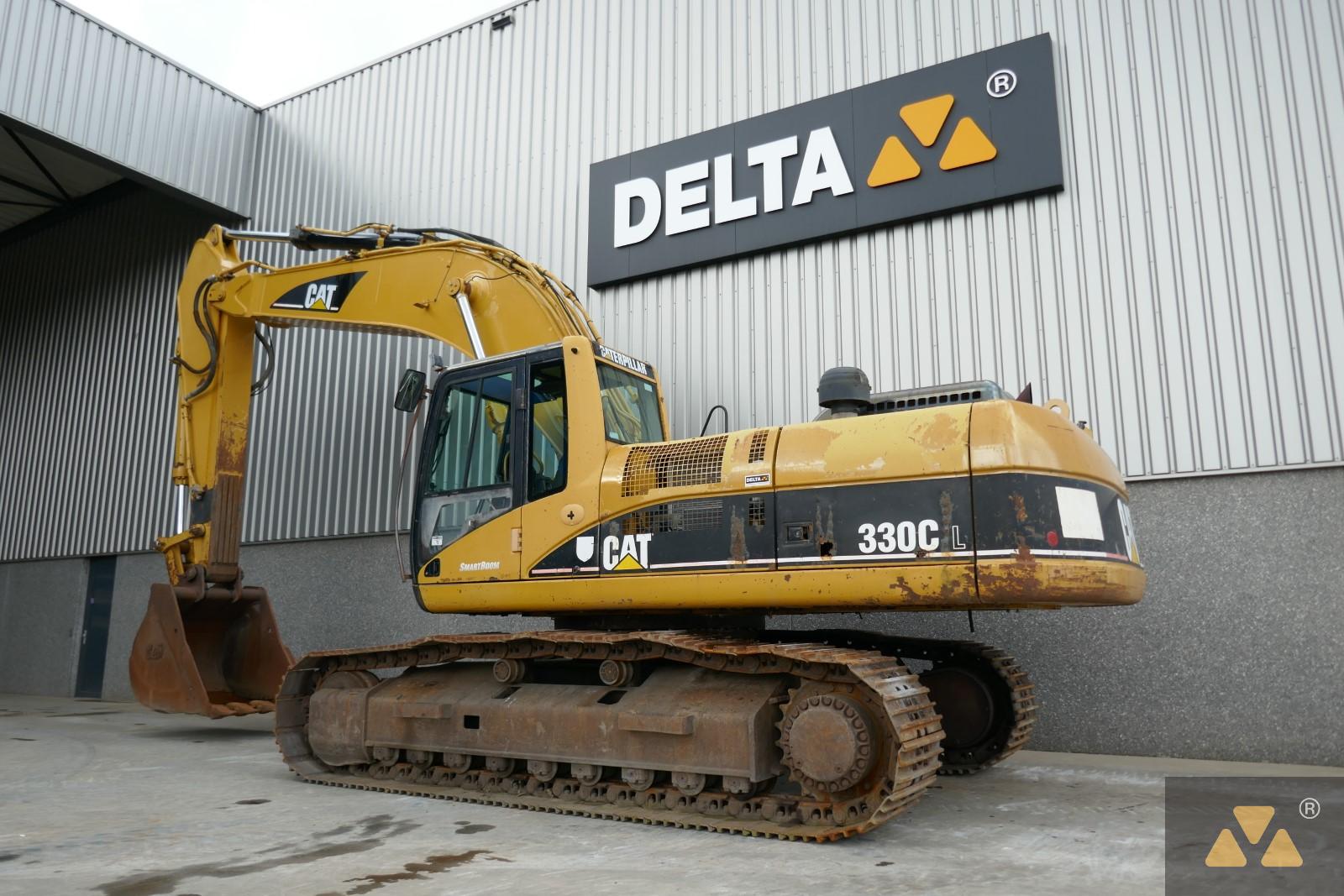 Delta Machinery | Caterpillar 330CL - Made in Belgium - Smartboom ...