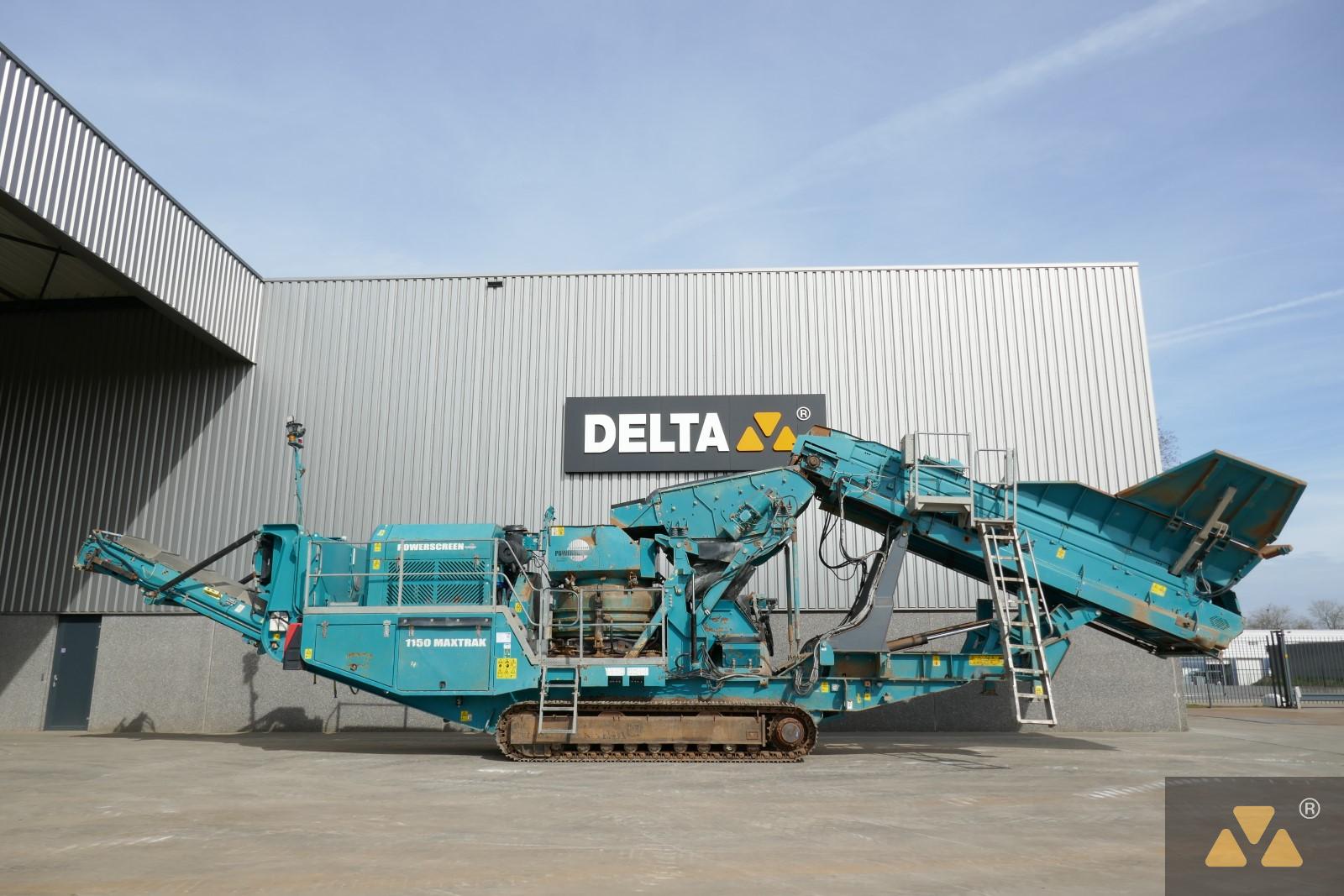Delta Machinery | Powerscreen 1150 Maxtrak - Automax 1150 Cone crusher ...