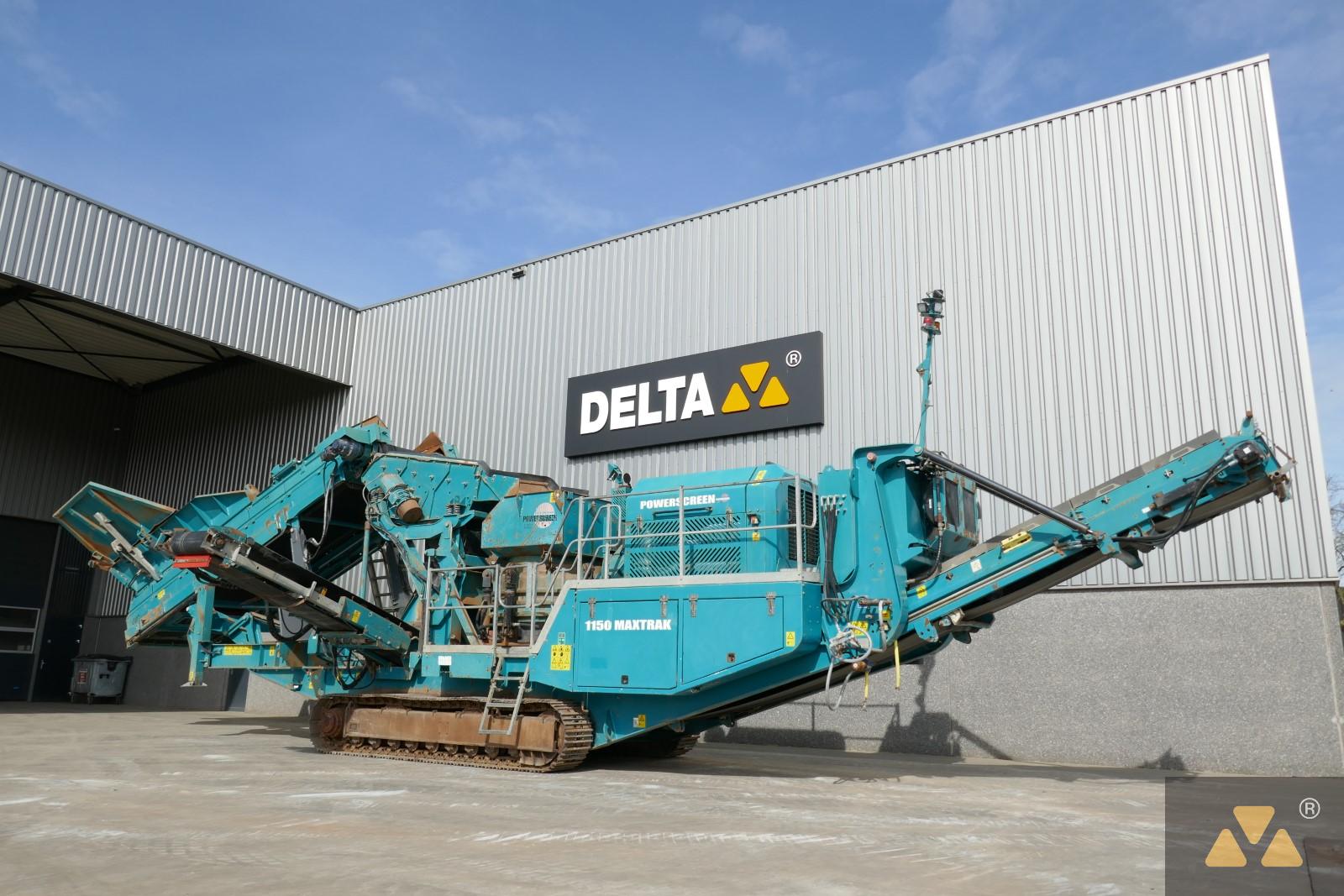 Delta Machinery | Powerscreen 1150 Maxtrak - Automax 1150 Cone crusher ...
