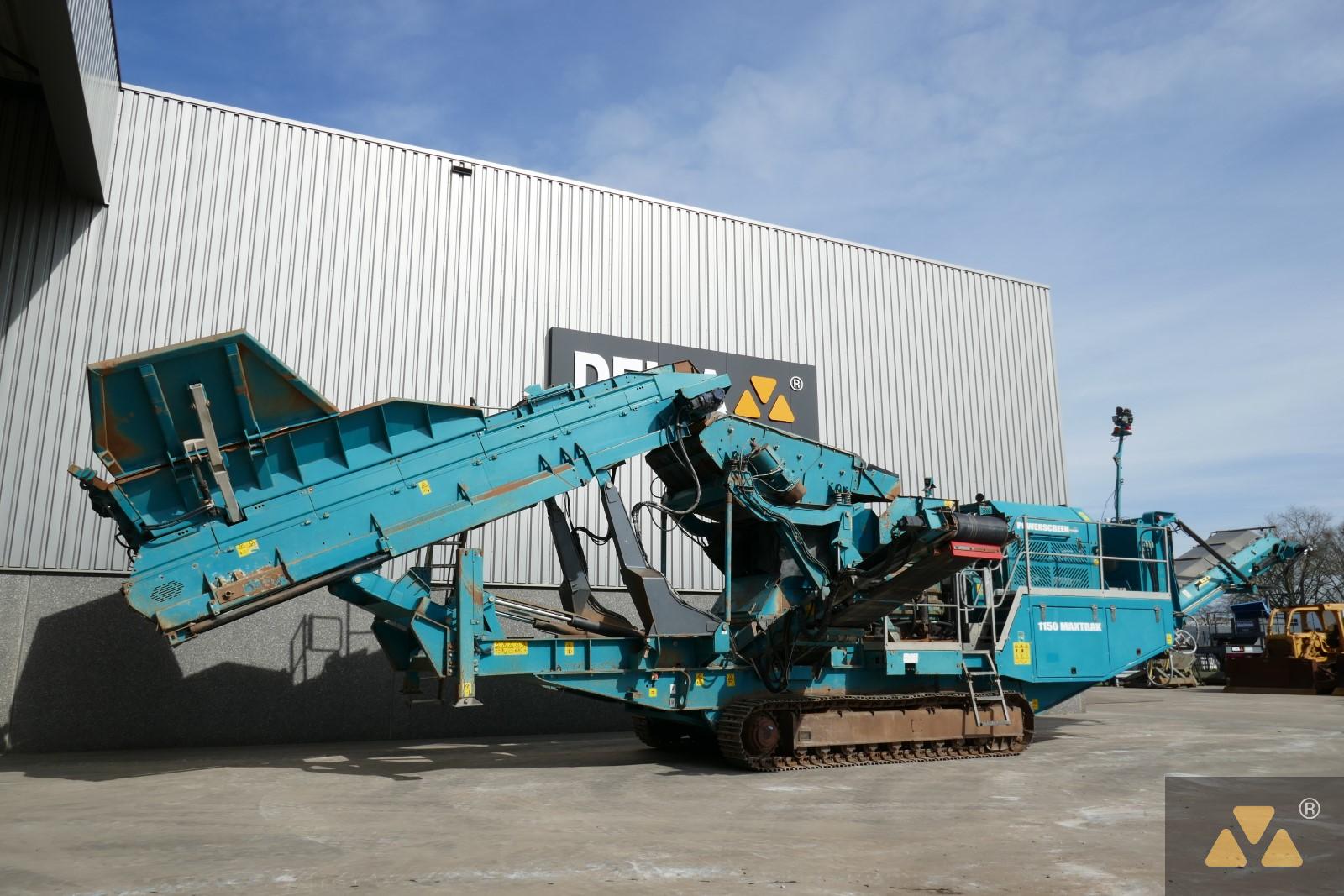 Delta Machinery | Powerscreen 1150 Maxtrak - Automax 1150 Cone crusher ...